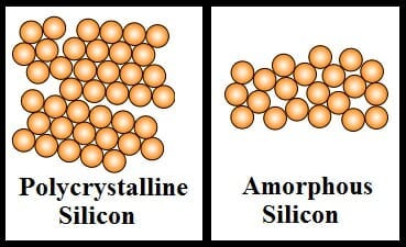 Revolutionize Printing with Silicon 3D | by 3Ddeal.com | Medium