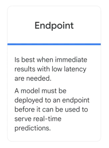3 Methods (in Google way)Deploy ML Models for Production | by Shadeer ...