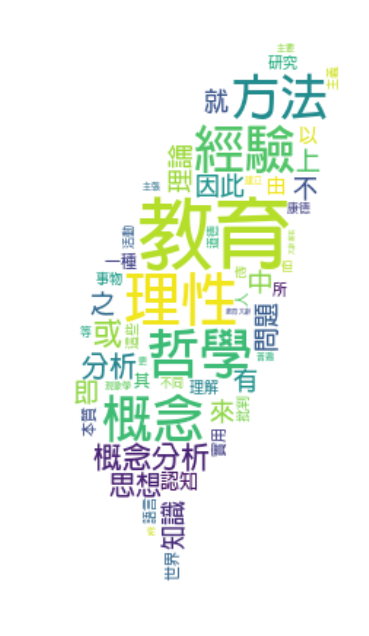 教育哲學。重要思潮 - Chiao Z - Medium