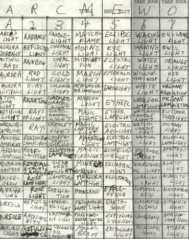 Spreadsheet Poetry Light Show. How do you write a poem? Sometime you ...