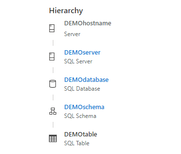 Purview Atlas API — How To: manually upload metadata | by Patrick ...
