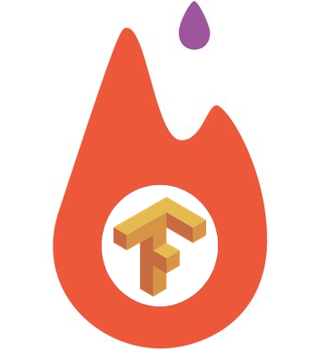 PyTorch vs TensorFlow — spotting the difference | by Kirill Dubovikov ...