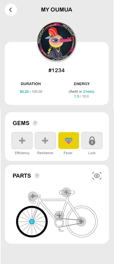 RITORA GEM & PARTS - OUMUA - Medium