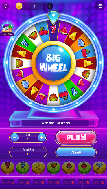HOW TO PLAY BIG WHEEL GAME ON GAMEMANIA | by Wanjiru Karanja | Medium