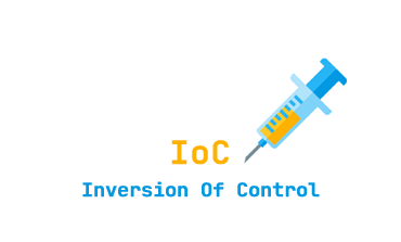 Spring | IoC Container. Inversion of Control(IoC) bir yazılım… | by ...