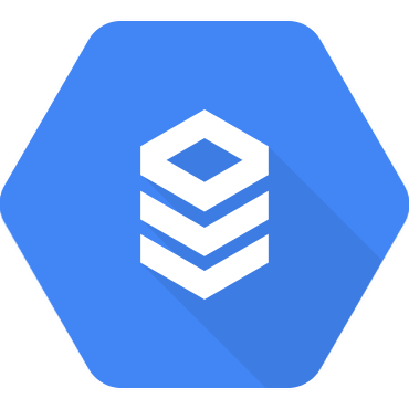 Serverless Cloud SQL backups on GCP | by Martin Whittington | Medium