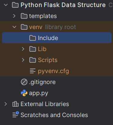 Activity 20: Python Flask Data Structure | by Christianvalzado | Medium