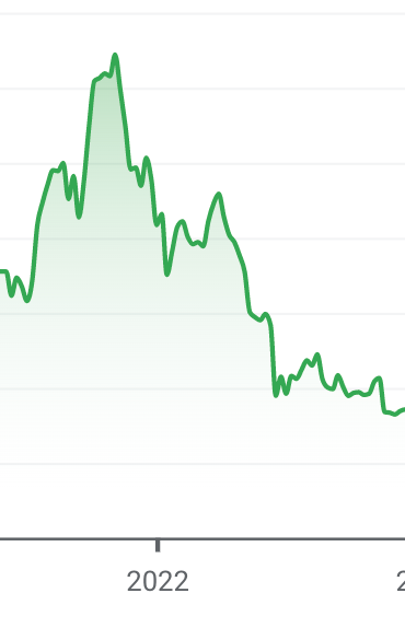 You can get a second income with Crypto Options, and here´s how. | by ...