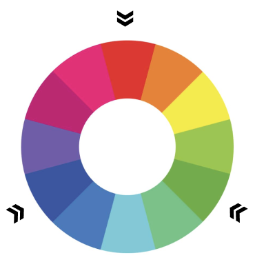 Colors - Cheat Sheet 1. Color Wheel | by Sheetal Gara | Medium