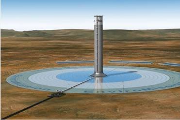 Global Solar Chimney Market share continue to grow by 2019–2027 | by ...