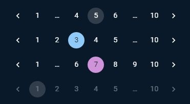 Simple Yet Powerful Pagination generation code for any type of project | by Yashas H R | Medium
