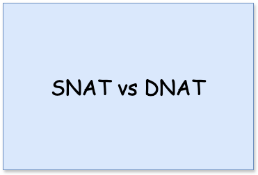 SNAT vs DNAT - Aman Jaiswal - Medium