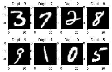 Graph Convolution Intuition. TD;LR — Given a Graph representation in ...