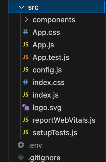 Securing Your Api Keys A Guide To Using Env Files In Your Projects By Cristian Mosuqeda Medium
