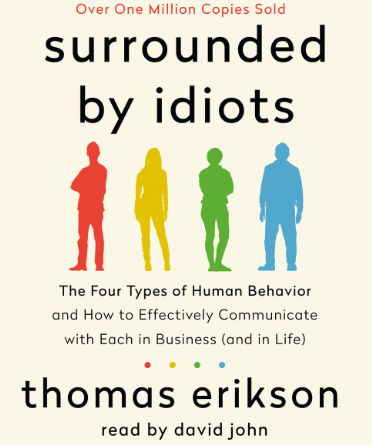 A Summary of “Surrounded by Idiots: The Four Types of Human Behavior ...