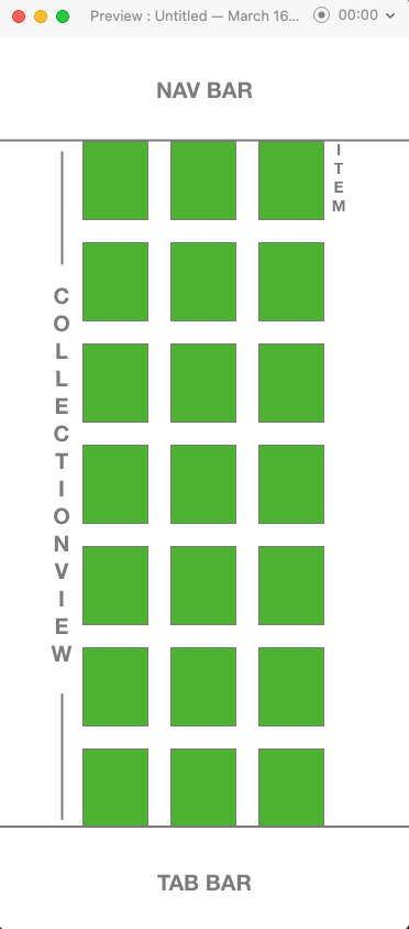 Ios Collectionview Kullanımı Merhaba Bu Yazıda Ios Uygulama… By Mehmet Dolaşan Medium