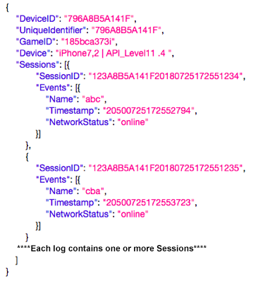 Converting JSON-formatted Log Data with MaxCompute Built-in Functions ...