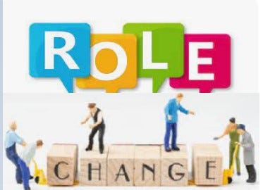Snowflake: Rename Custom Role to New Name | by Sachin Mittal ...