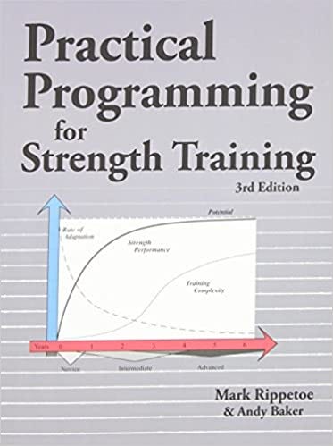 READ/DOWNLOAD#^ Practical Programming for Strength | by READ/DOWNLOAD ...