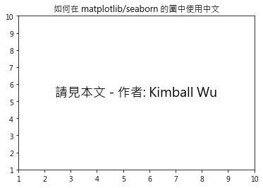 如何在 matplotlib/seaborn 的圖中使用中文 — 2021 完全講解 - Kimball Wu - Medium
