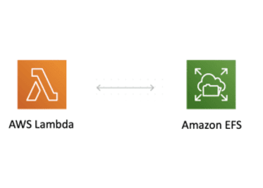 Configuring AWS EFS(Elastic File storage) with lambda | by Nishant Chaudhary | Medium