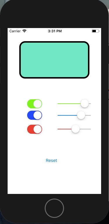 Partial Project 1 with Ana Paula Vega | by Ana Paola Sustaita | Medium