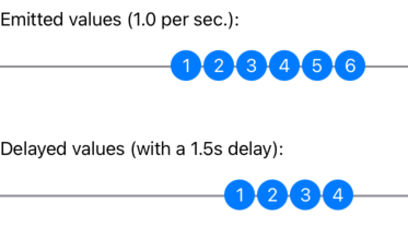 [Combine] Time Manipulation Operators | by Zeri | Medium