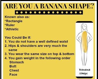 Are You A Banana Shape? / Episode #4 | by BikiniGaga | Medium