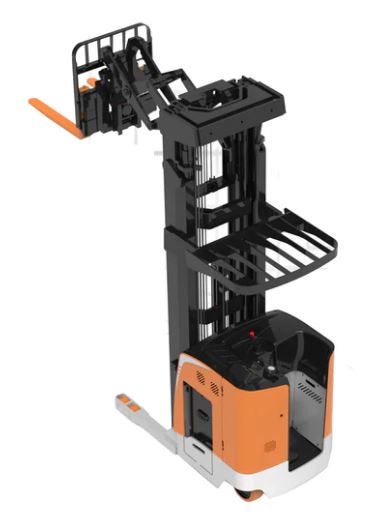 Double the Warehouse Efficiency with Double Deep Reach Truck | by ...