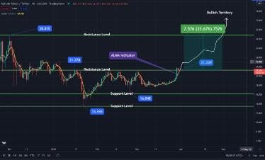 What is KCS and how does it work. What is KUCOIN Kucoin is a global ...