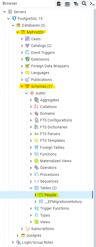 Connect C# to PostgreSQL. Hello programmer folks, yet another day… | by ...