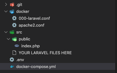 Dockerize Laravel 4.x and PHP 5.x | by Didin Ahmadi | Medium