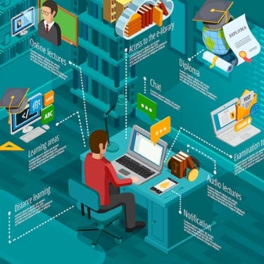 What is an example of a student management system? | by Cloudemyaus ...