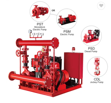 fire fighting pump system. Fire Fighting Pump Systems: Your… | by ...