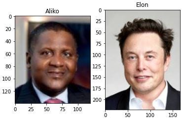 Image Preprocessing for Facial Recognition: The Most Important Steps in ...