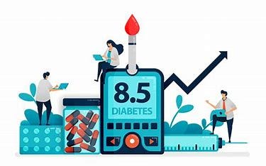 Building a Diabetes Prediction Model Using Python | by Dulakshi ...