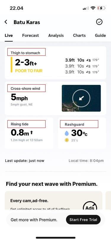 Improving Microcopy in Surfline Mobile App | by Alfa rubbi sinaga | Medium