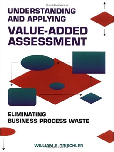 PDF Download!@ Understanding and Applying Value-Added Assessment ...