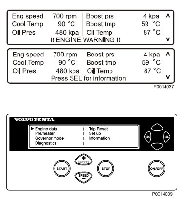 Fault Handling of Volvo Diesel Generator Set | by Starlight Generator ...