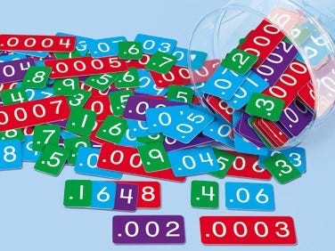 Java Floating Point Round Off Error and Solution | by Fasrin Aleem ...