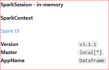 PySpark DataFrames- Part 2 - Yashwanth Reddy - Medium