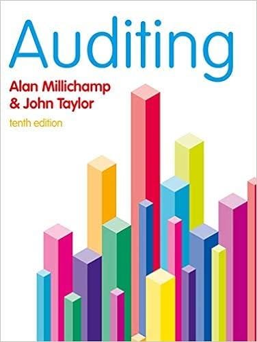 Auditing 10th Edition pdf - Diwevi - Medium