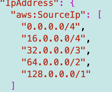 Cannot Restrict Lambda Actions Based on Private IP Addresses in a Service Control Policy | by ...
