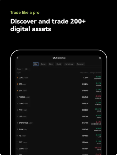 欧易app2022 v6.2.26 最新版OKXapp下载 - Ethereum - Medium