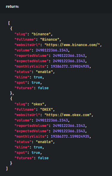 How to get data from crypto API？. This article will introduce a crypto ...