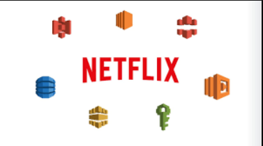 Unleashing the Power of the Cloud: A Case Study of Netflix’s Remarkable Cloud Migration Journey ...