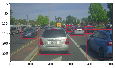 Object Detection using Yolo v3. Object Detection can be defined as the… | by AI Technology ...