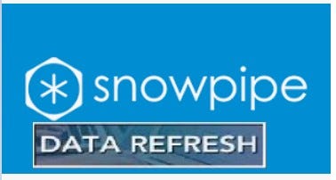 Snowpipe REFRESH : Process older files in Bucket — Cloudyard | by ...