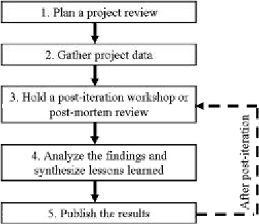 0x17. Web stack debugging #3 postmortem | by Anih-Patrick Ugochukwu | Medium