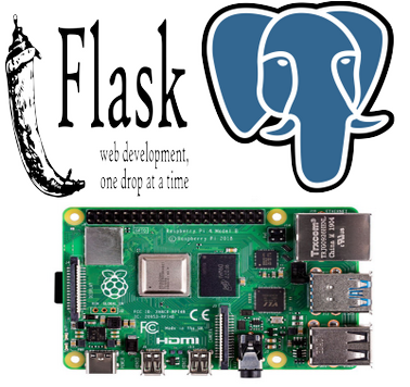 Connecting a Flask Application to a Raspberry Pi PostgreSQL server | by ...